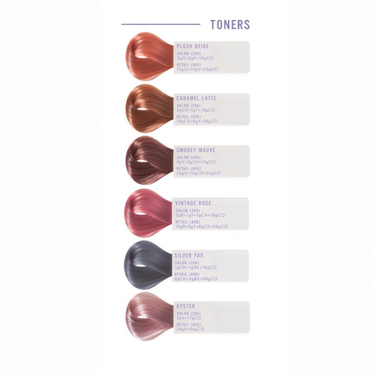 evo® Fab Pro Farbauffrischer Toners | engel + helden